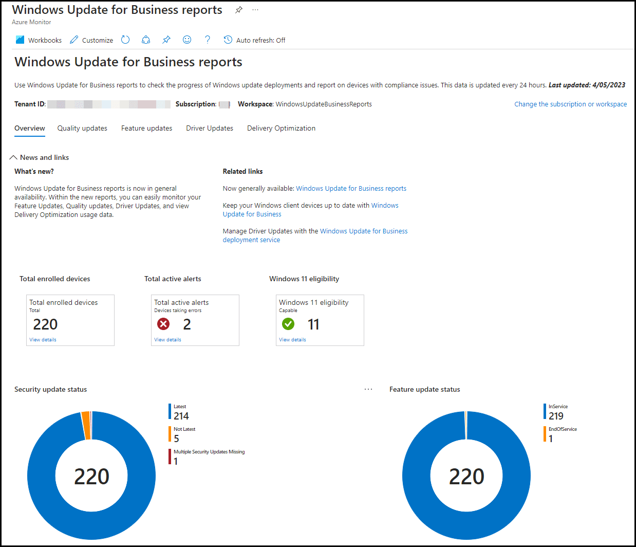 Enable Windows Update for Business reports - Just about the Modern ...